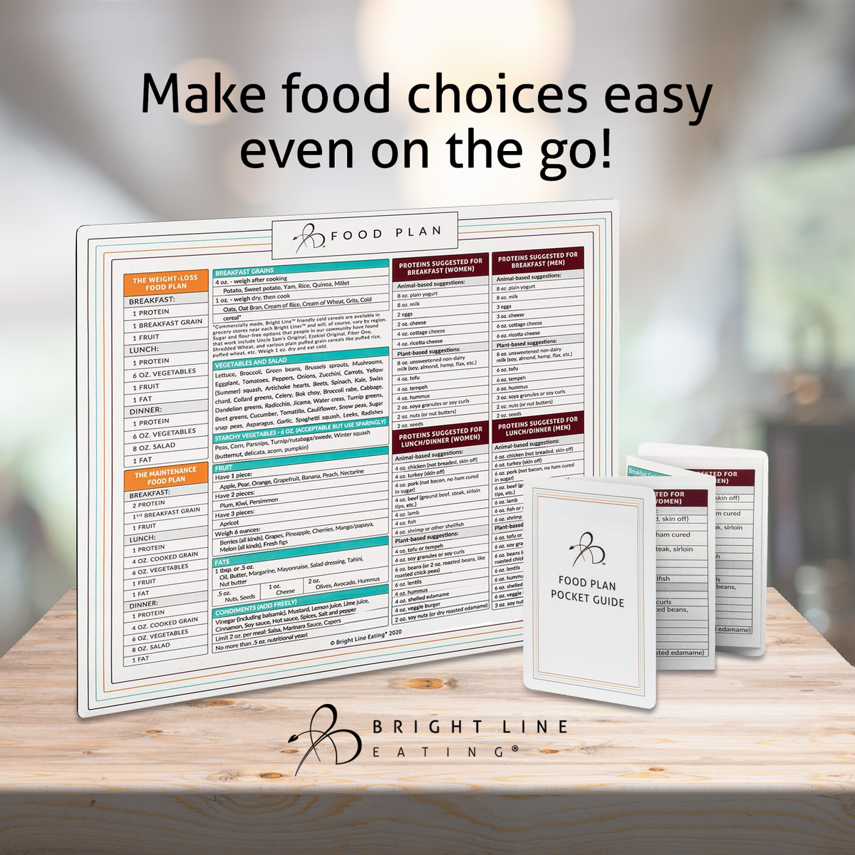 Food Plan Magnet & Food Plan Pocket Guide – Bright Line™ Emporium